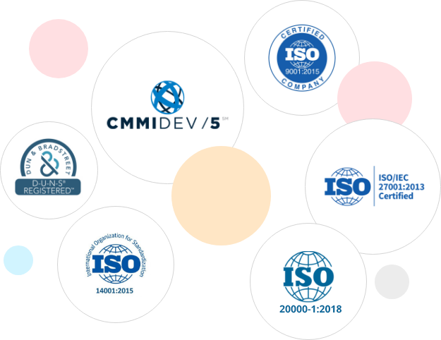 About CSM | Certifications, Awards, Timeline
