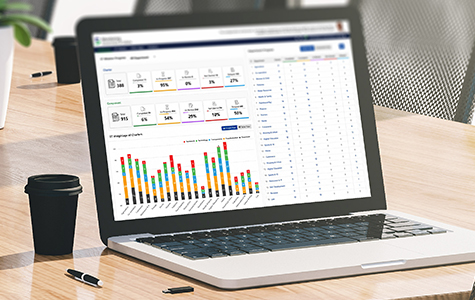 State Dashboard - CSM Technologies