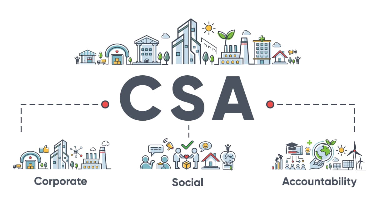 Purpose over profit- Corporate Social Accountability is the new normal