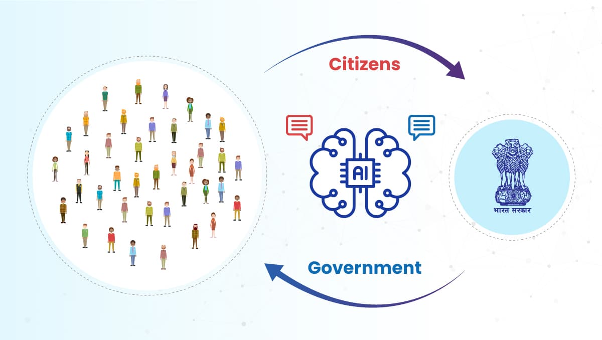 How AI can Humanize Government Response to Citizen Grievances